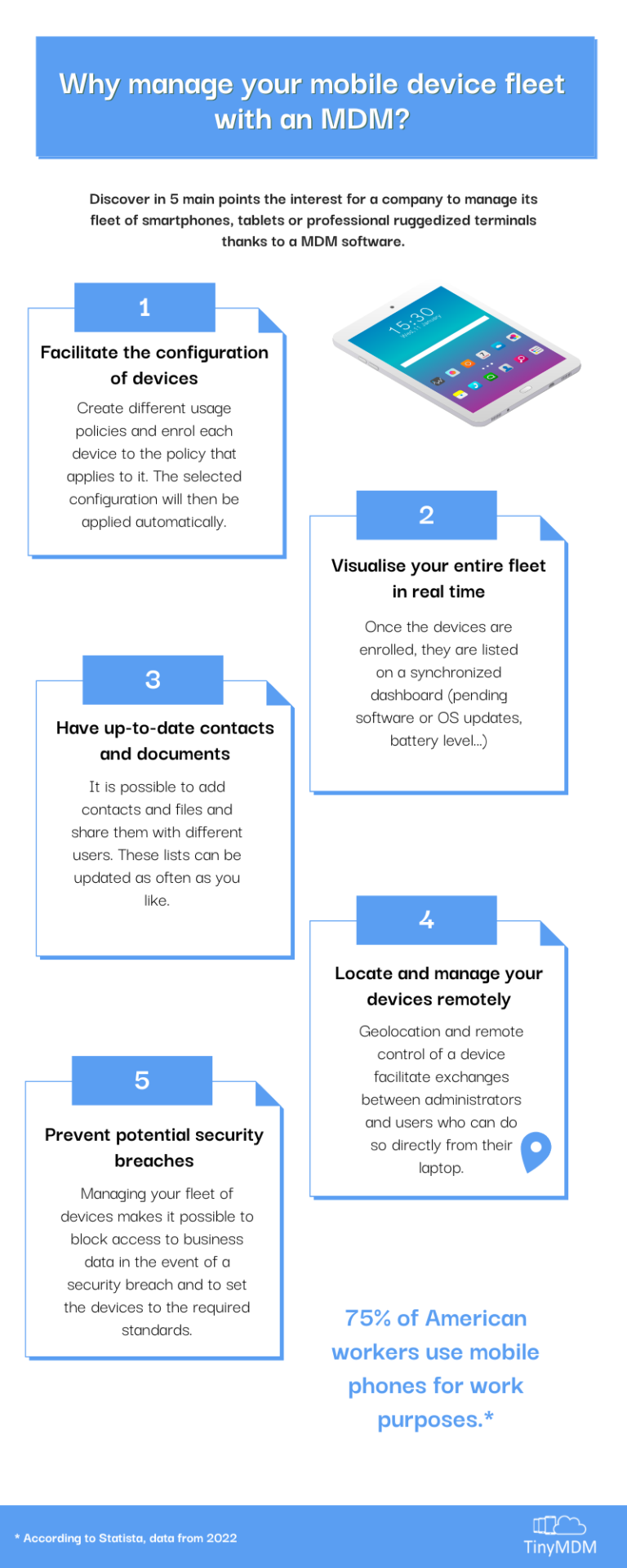 Why manage your fleet of Android devices remotely?